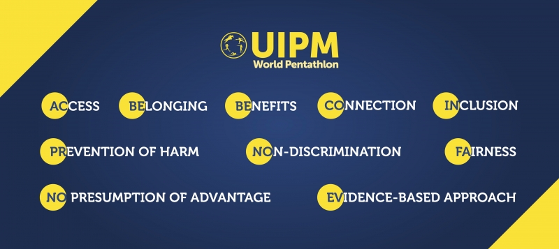 UIPM Secretary General’s message: Reflecting on IOC priorities for ...
